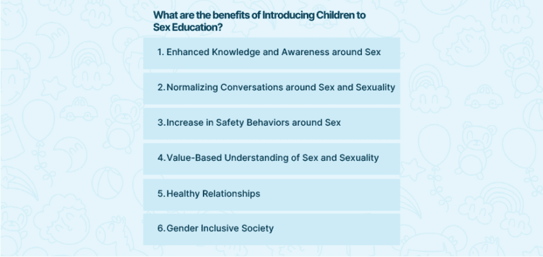 Seven easy tips to Introduce sex education to Kids