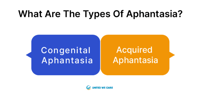 Aphatasia And ADHD: Need To Know The Truth