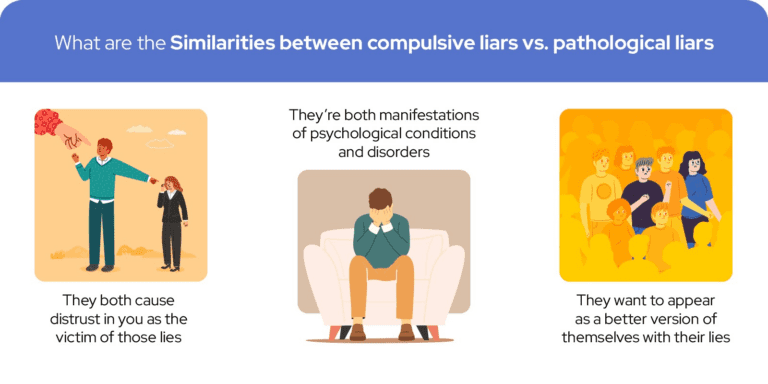Compulsive Liar vs. Pathological Liar: What You Need to Know about the ...