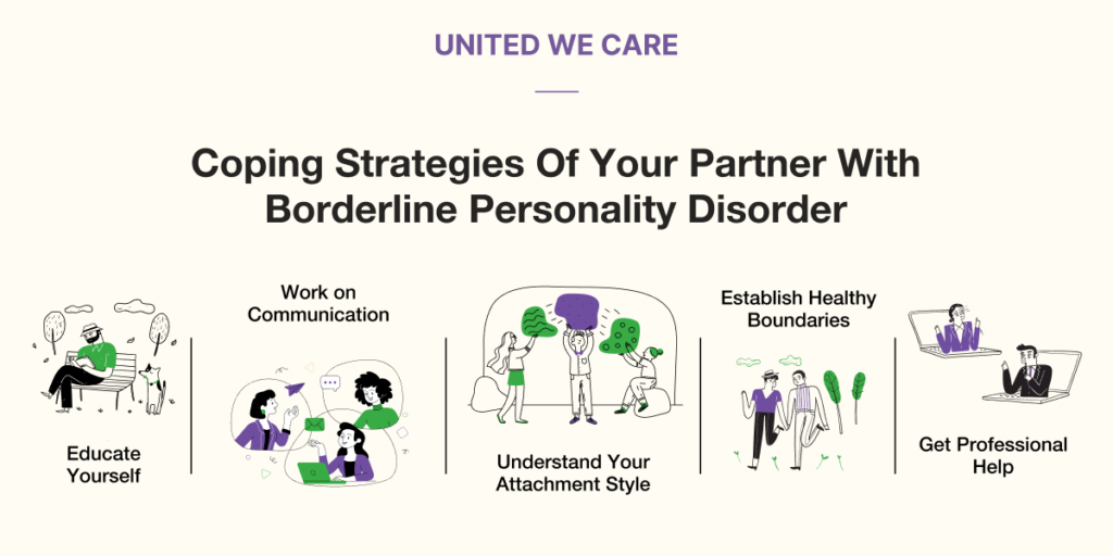 Partner Has Borderline Personality Disorder: 5 Surprising Coping ...