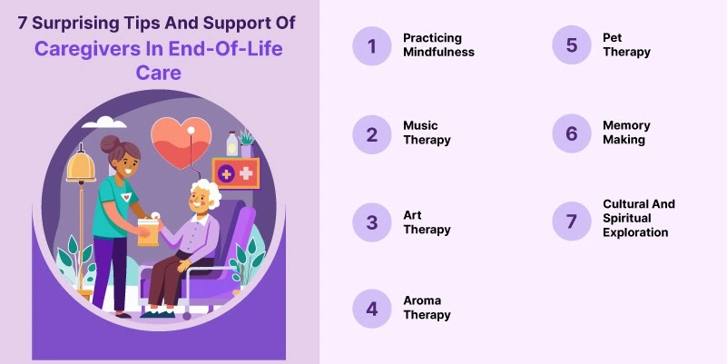 End-of-Life Care: 7 Surprising Tips and Support of Caregivers in End-of ...